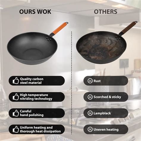 Wok De Acero Al Carbono 9 Piezas Wok Sartén Con Tapa De Hierro Y Asa