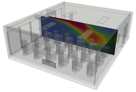 Indoor Environment Simulation Cfd Thermal Analysis Simscale