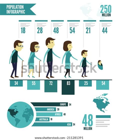 Population Infographic Flat Design Element Vector Stock Vector Royalty Free 211281391