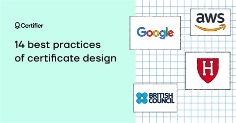 Best Practices Of Certificate Design Google Harvard AWS Etc