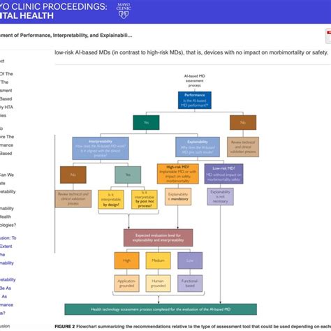 Tools To Increase The Interpretability And Explainability Of Some