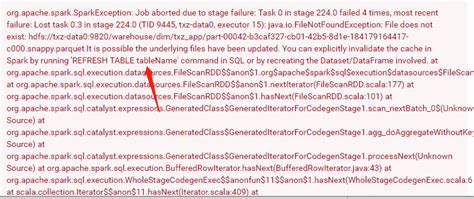 Hadoop Wrong Result For Count In Hive Table Stack Overflow