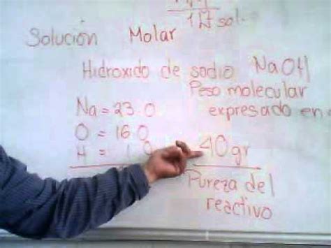 Soluci N Molar Youtube