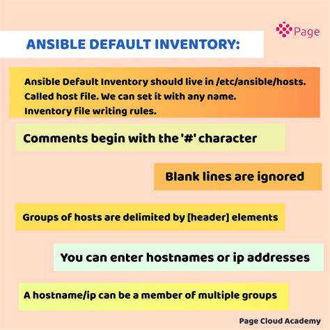 Page Cloud Academy On Linkedin Ansible Default Inventory
