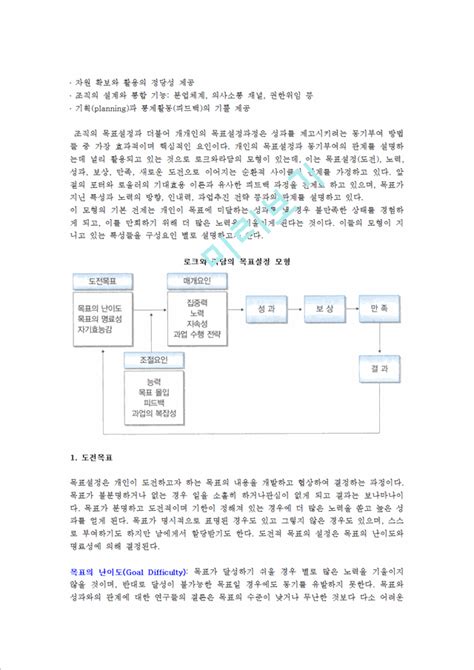 동기부여이론 공정성이론 기대효용이론 목표설정이론경영경제레포트