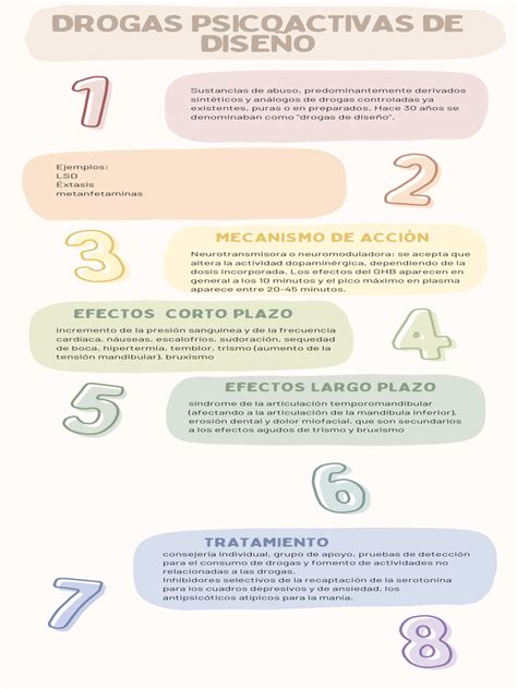 Drogas Diseño Pdf