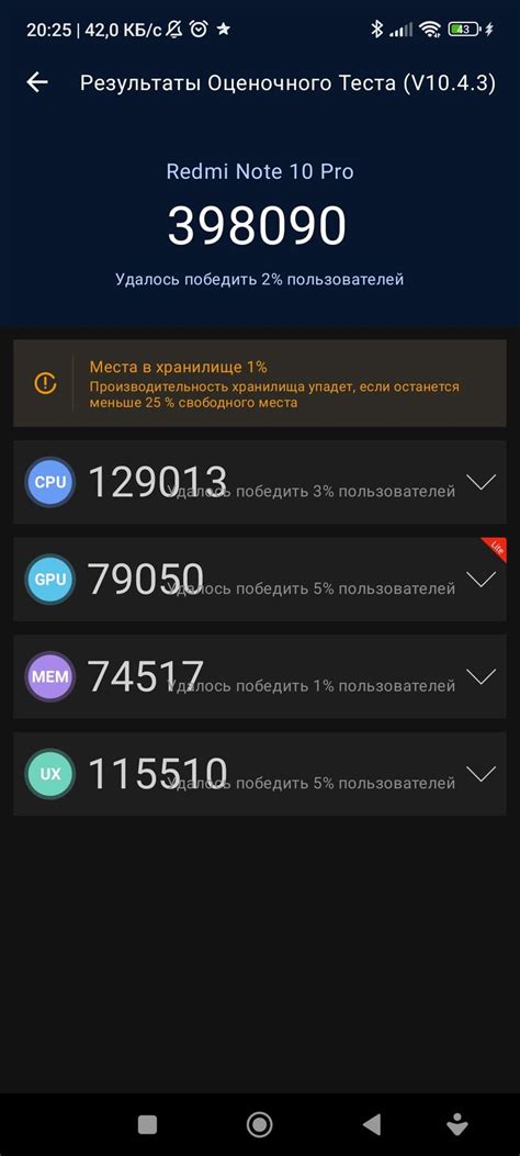 Antutu Scores Of Xiaomi Redmi Note Pro Nr Benchmark