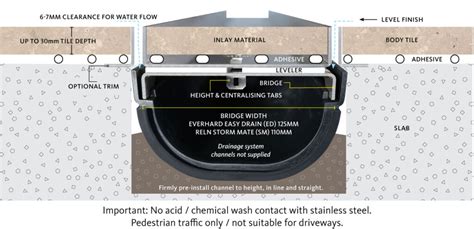 Modular Linear Drain Cover Natural Stone Tiles Pavers Cladding Walling Brisbane Gold Coast Qld Modular Linear Drain Cover Natural Stone Tiles Pavers Cladding Walling Brisbane Gold Coast Qld