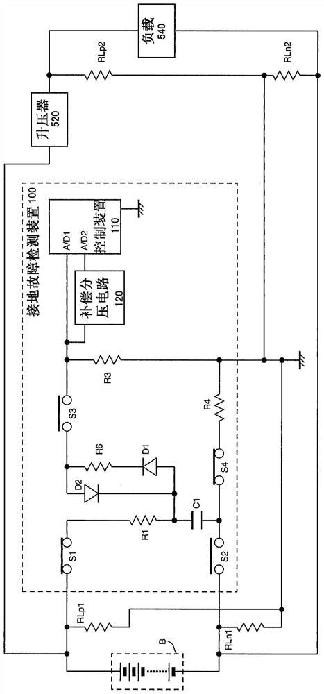 ground fault detection device eureka patsnap