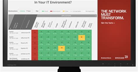 Spiceworks Launches Connectivity Dashboard To Help Locate The Problem