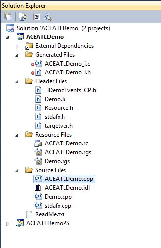 Integrating Ace And Atl Codeproject