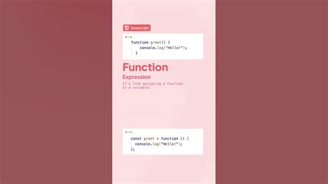 javascript functions coding software unfold js reactfrontend