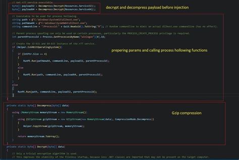 Stealthy Seroxen Rat Malware Increasingly Used To Target Gamers