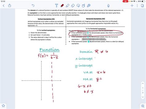 solved a state the domain of the function b identify all
