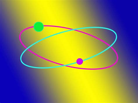 Two Ellipses Animated