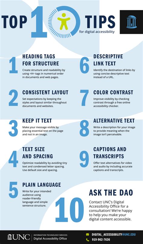 Captions And Transcripts Digital Accessibility
