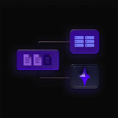 auth for genai auth0