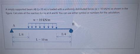 Solved A Cantilever Beam AB L M Is Loaded With Two Chegg
