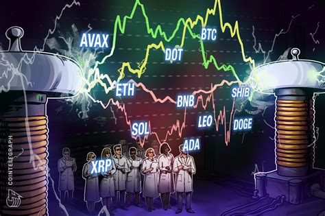 Price Analysis 71 Btc Eth Bnb Xrp Ada Sol Doge Dot Leo Shib