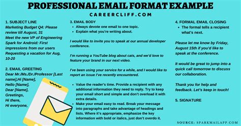 Professional Email 14 Tips 8 Examples Format Guide Careercliff