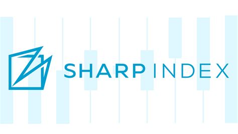 Sharp Index Clinician Burnout Questionnaire — Sharp Index