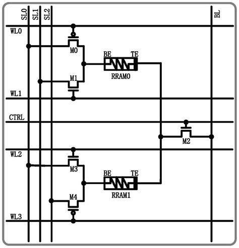Impedance State Differentiable And Reconfigurable Operational Circuit Formed By Rram Resistance