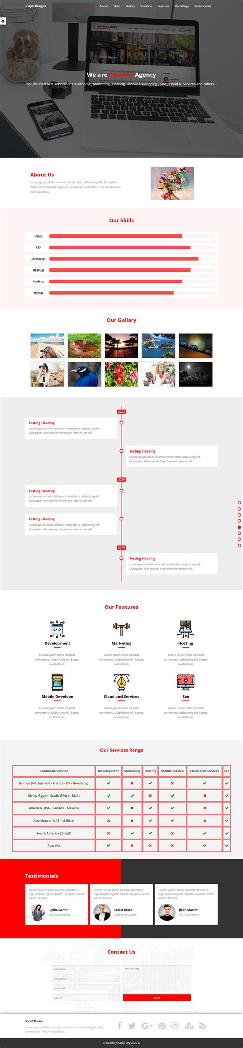 Github Hebamakhyf Assignment