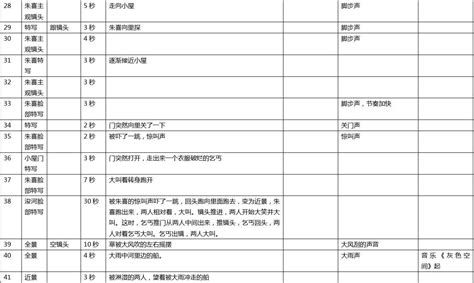 《假如爱有天意》分镜头脚本word文档在线阅读与下载免费文档