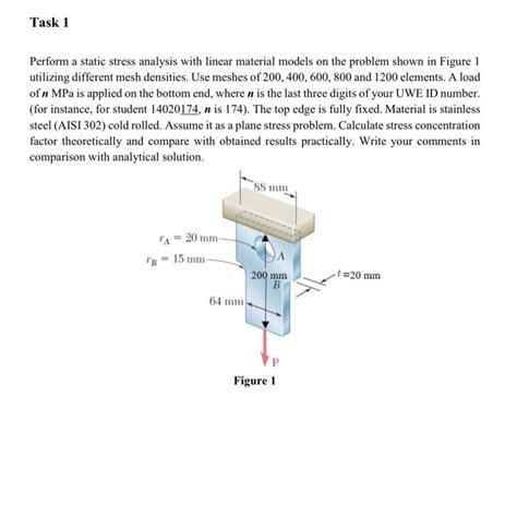 Solved Task Perform A Static Stress Analysis With Linear Chegg