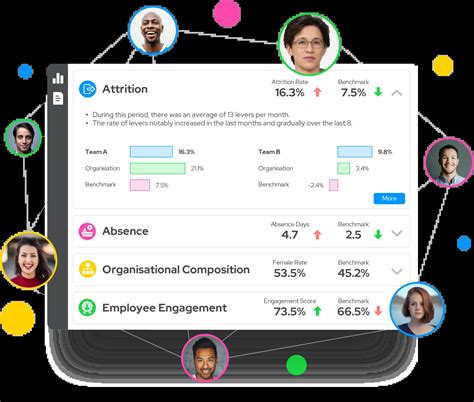 Charlie Hr And Qlearsite