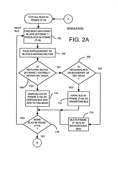 K Means Clustering Patented Technology Retrieval Search Results