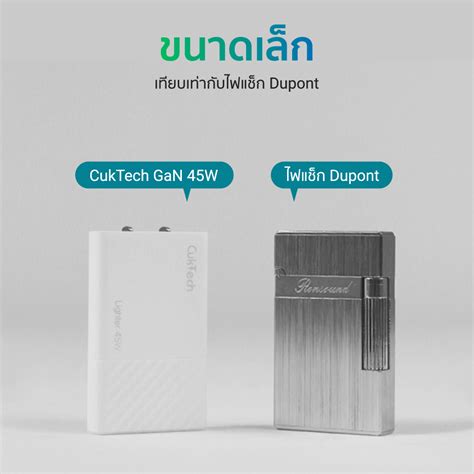 Cuktech Ac B Gan W Zmithailand