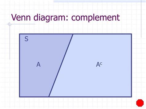C Complement Venn Diagram