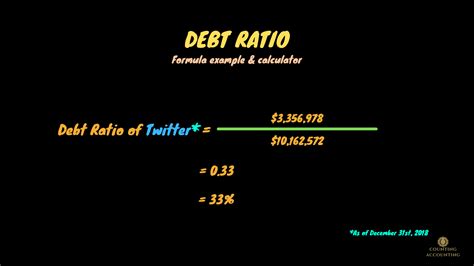 Debt Ratio Formula Example And Calculator
