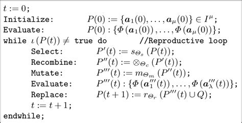 Pseudo Code Of A Genetic Algorithm Download Scientific Diagram