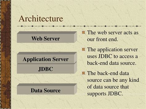 ppt object oriented enterprise application development powerpoint