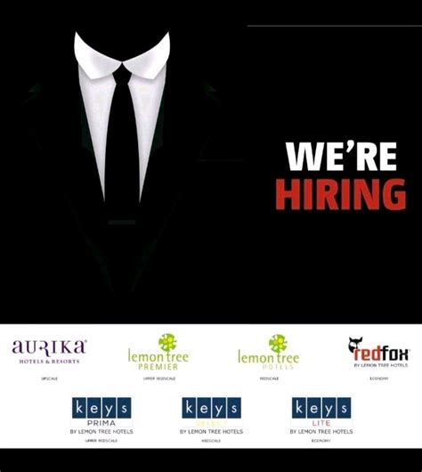 Divyanshu Rawat Posted On Linkedin