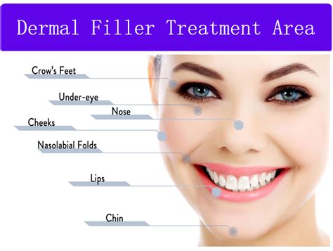 Placenta Injection Dermal Filler Injection High Quality Placenta