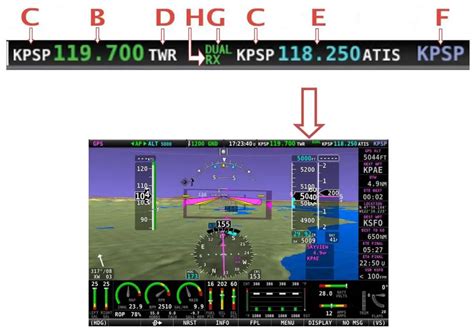 Dynon Radios Sv Com 760 Vhf Aviation Transceiver User Guide