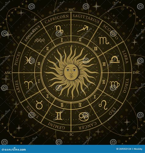 Rueda De Astrología Con Signos Zodiacos Y Sol En El Centro Sobre Fondo