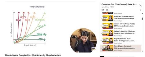 Dsa Timecomplexity Spacecomplexity Bigo Apnacollege Shradhakhapra