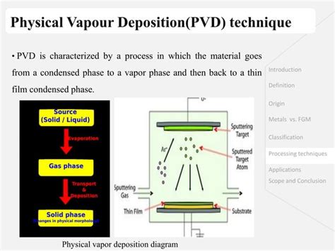 Overview Of Functionally Graded Materials Pdf