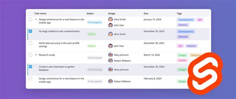 Svelte Dev Community