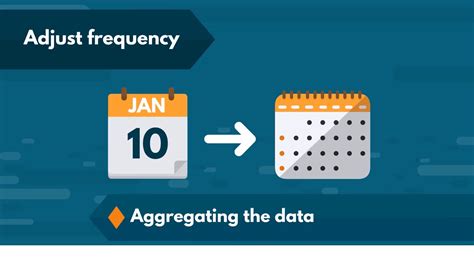 time series analysis using python introduction to time series in