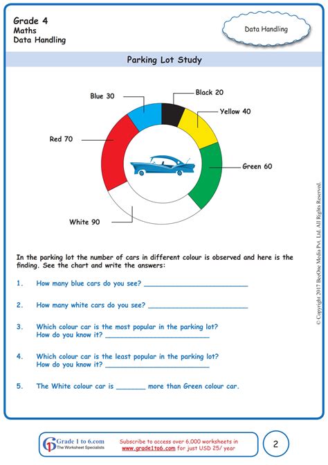 Grade 4 Data Handling Worksheets Grade1to6