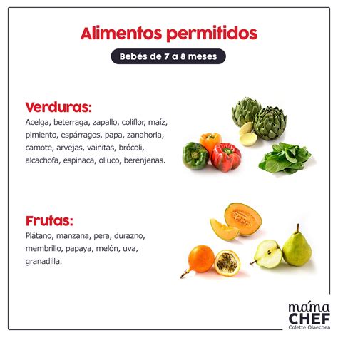Mamá Chef Blog El Comercio PerÚ