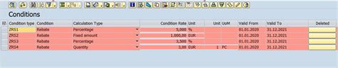 Sap Condition Contract Settlementmultiple Rebate Sap Community