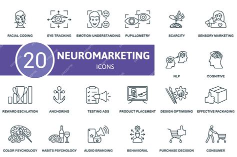 Premium Vector Neuromarketing Thin Line Icon Set Facial Coding