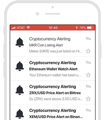 Cryptocurrency Alerting Bitcoin Crypto Stock Alerts App