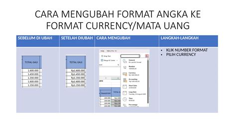 Penggunaan Software Pengolah Angka Ms Excell Ppt